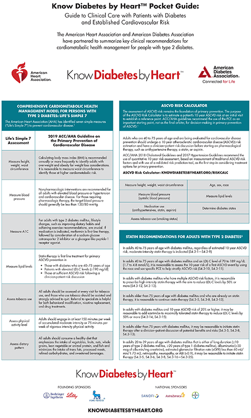 Ada Diabetes Care 2012 at Christopher Foss blog