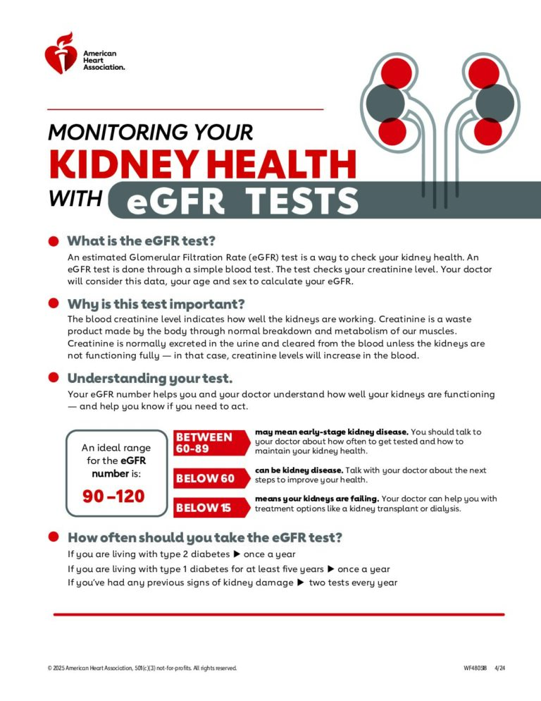 Monitoring Your Kidney Health with eGFR Tests - Know Diabetes by Heart