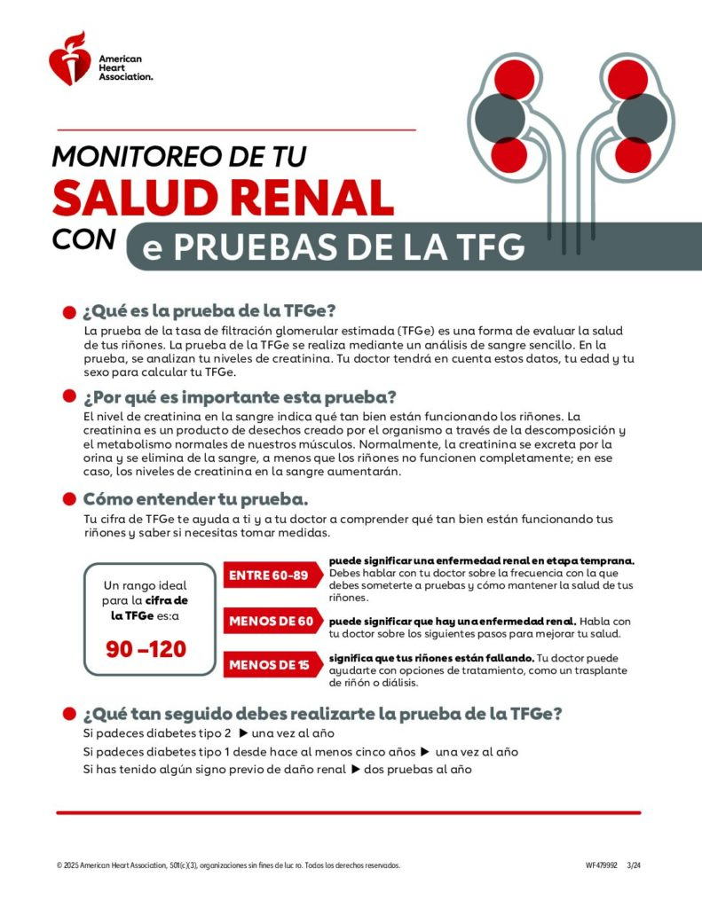 Monitoring Your Kidney Health with eGFR Tests in Spanish - Know ... Monitoring Your Kidney Health with eGFR Tests in Spanish - Know ...